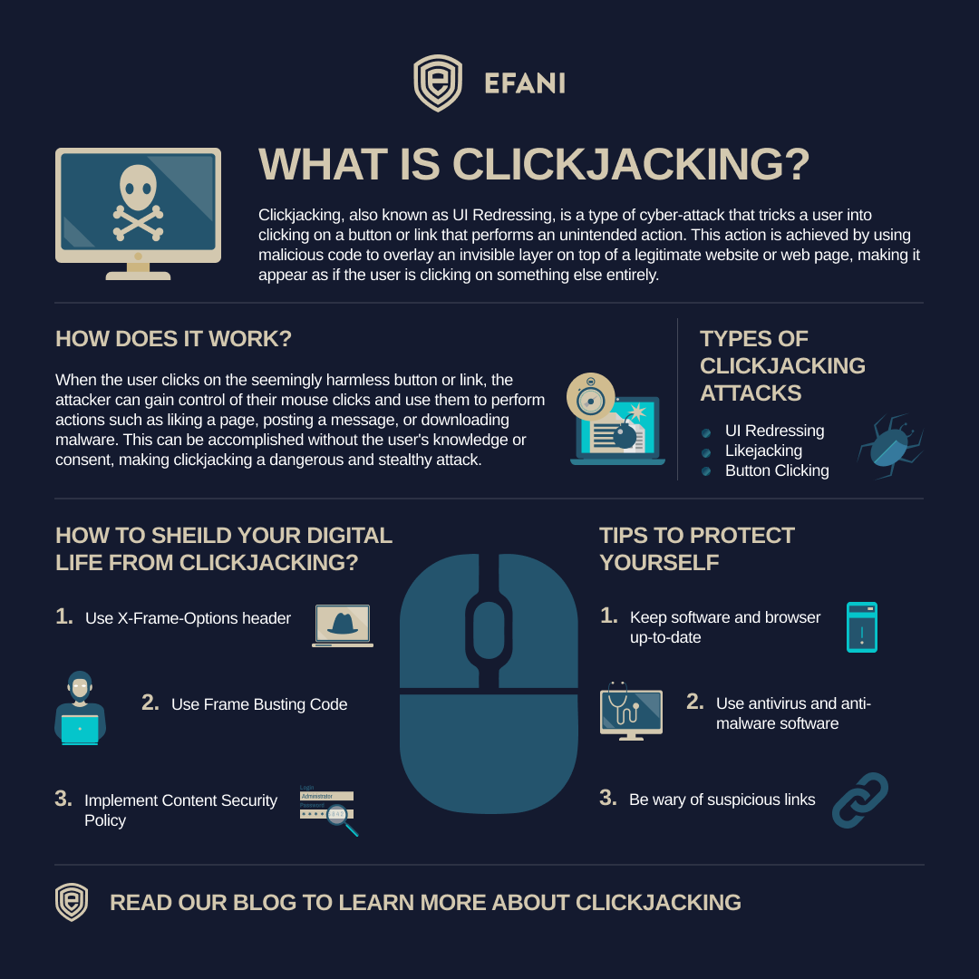 What Is Clickjacking and How Does It Work?